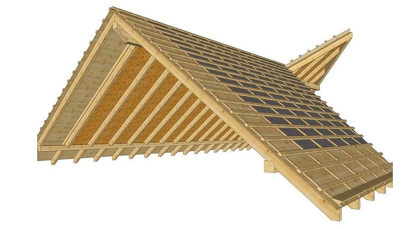 Dietrich's - D-Roof Modules